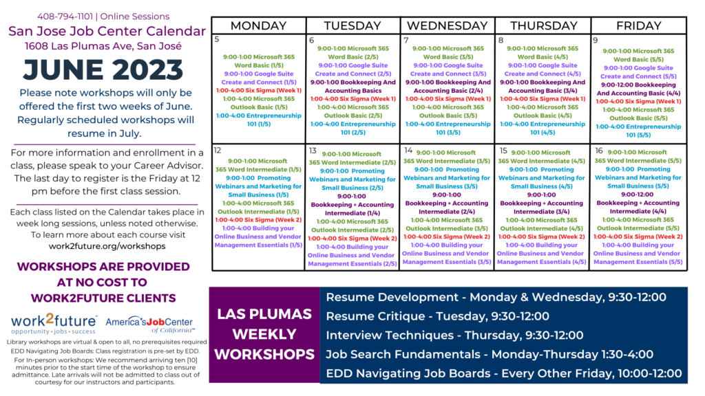 workshops - work2future