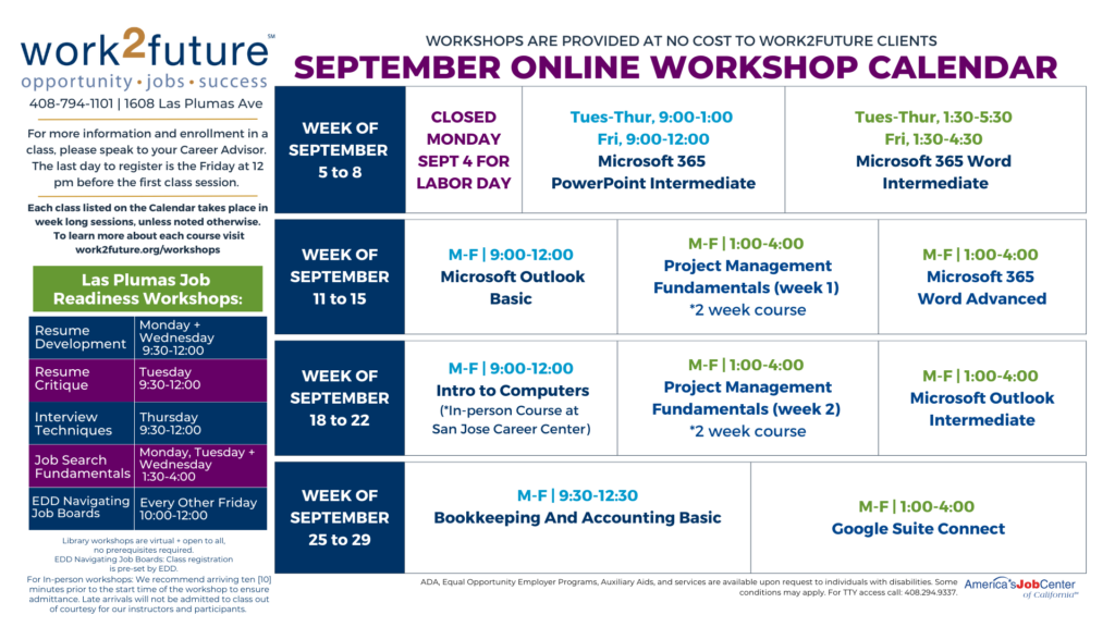 Talleres de trabajo - work2future