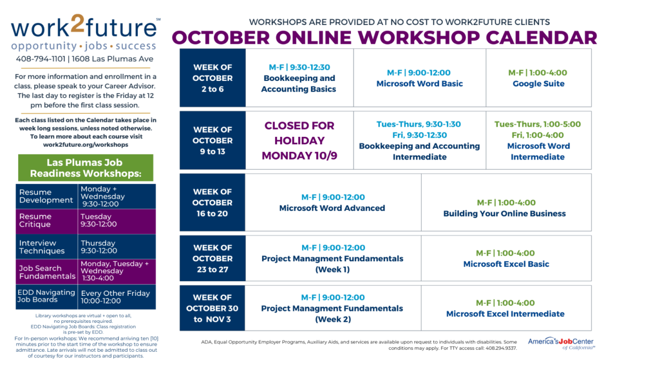 welcome - work2future