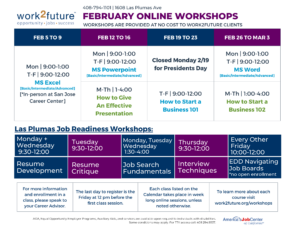workshops - work2future