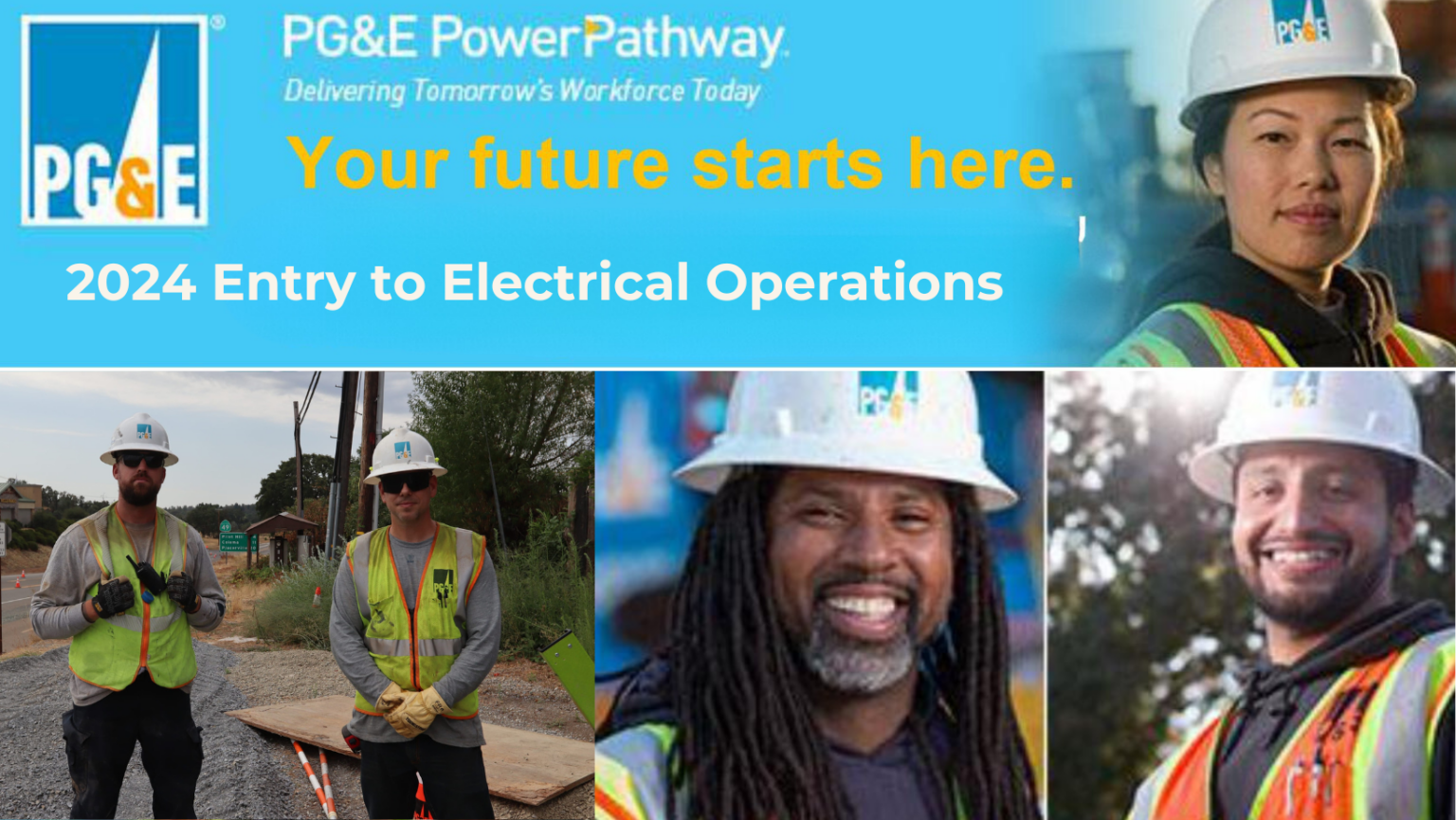 welcome - work2future