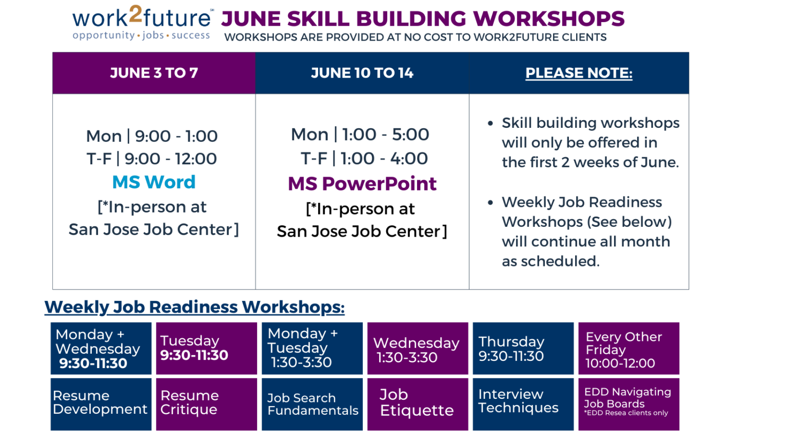 welcome - work2future