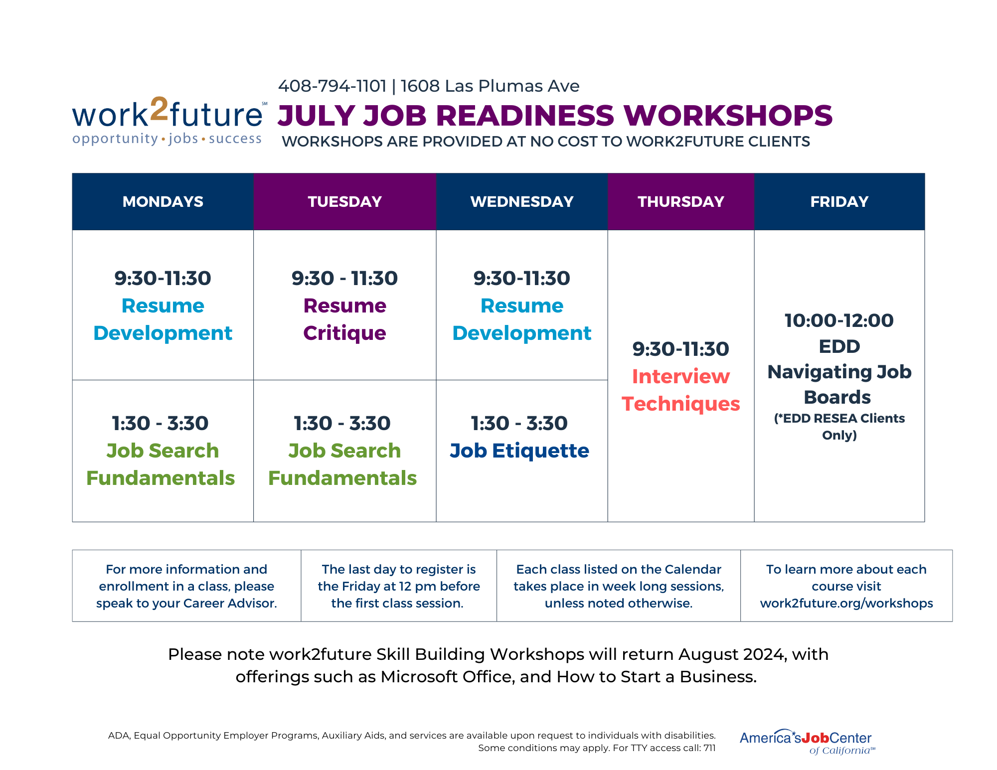 workshops - work2future