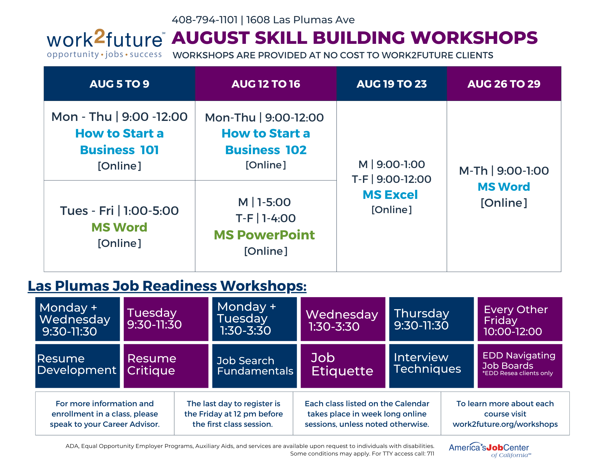 workshops - work2future