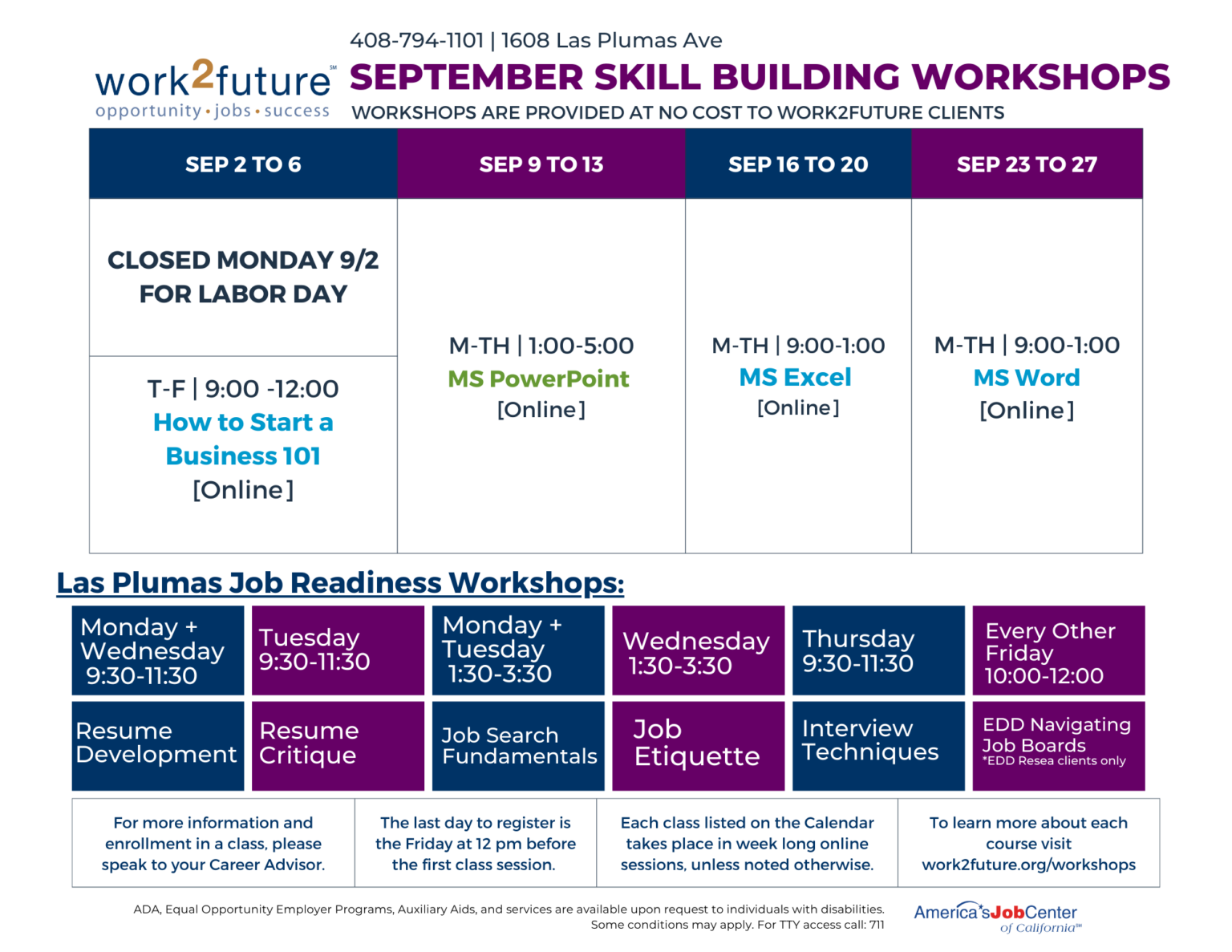 workshops - work2future