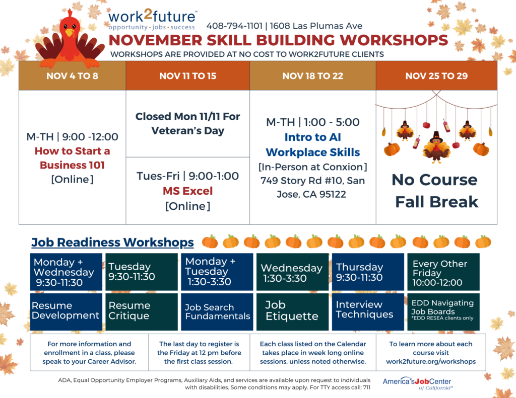 workshops - work2future